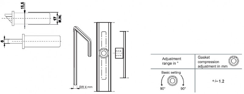Elite Door Locks Gearbox and Adjustabilty - DGS Group Plc.