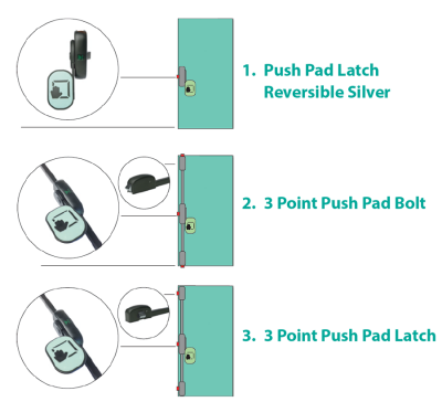 Modular Push Pads Emergency Exit Handles - DGS Group Plc.