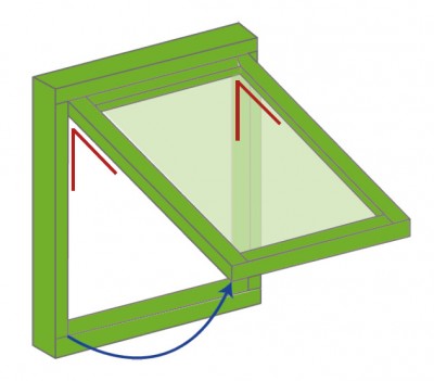Friction Stays Manufactured in the UK - DGS Group Plc.
